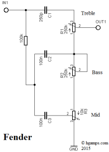 Tone stack circuits - H&G Amplifiers